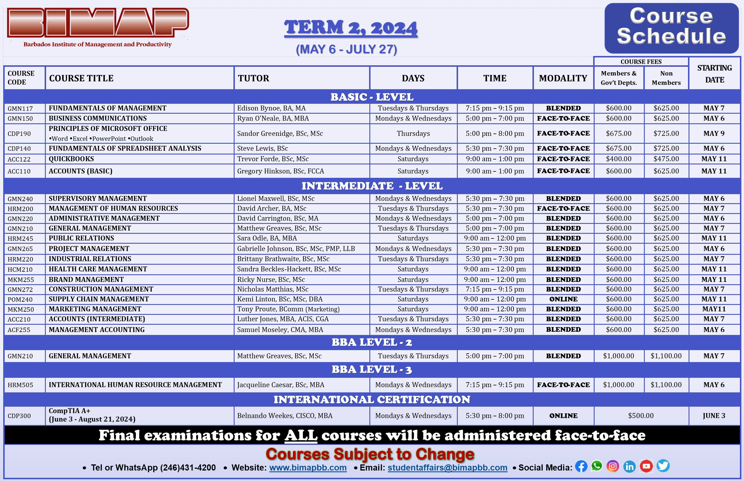 BIMAP e-Learning Environment